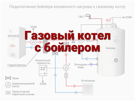 ЛЮБОЙ Газовый котел с БОЙЛЕРОМ? | Как подключить бойлер к газовому ...