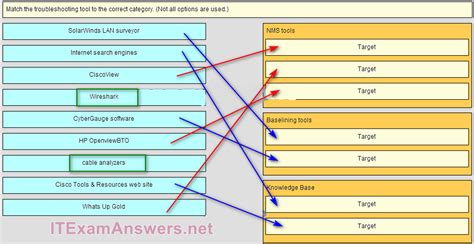 CCNA Chapter Exam Answers V V Full