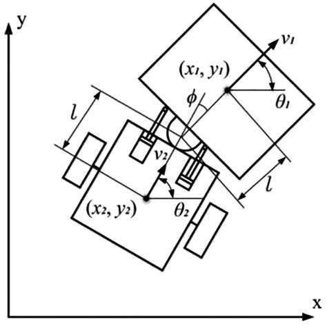 The Geometry Of A Single Drum Vibratory Roller Download Scientific Diagram