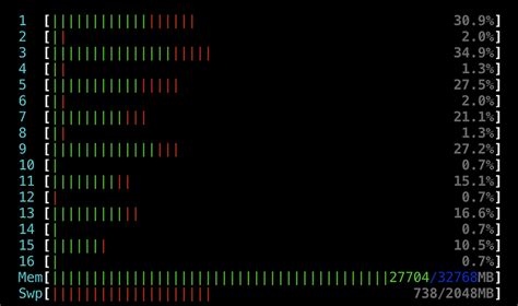 Dataloader Parallel Processing Error ParallelNative Cpp Part Fast Ai Course Forums