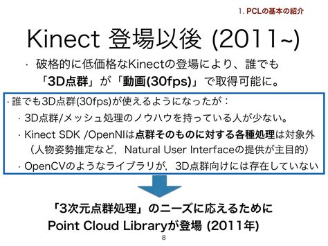 pcl point cloud library の基本となぜ点群処理か 2023年 第2版 pdf speaker deck