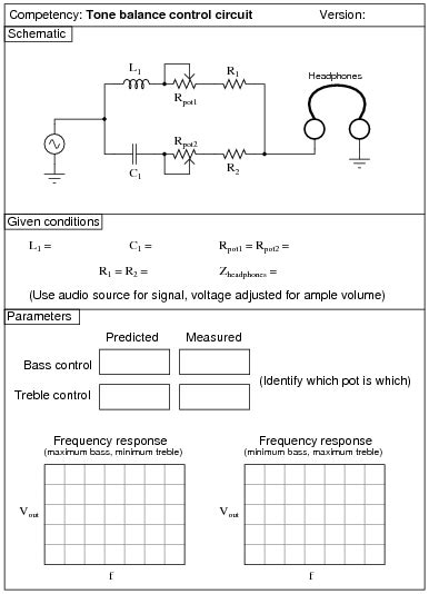 Performance Based Assessments For AC Circuit Competencies Worksheet