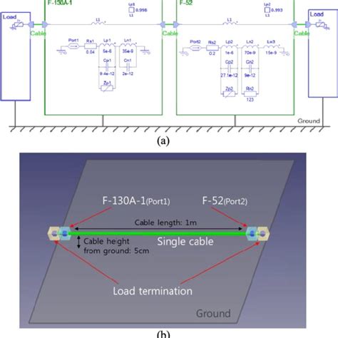 Closed Loop Bci Test Setup Download Scientific Diagram