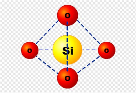 Sio2 Molecular Geometry