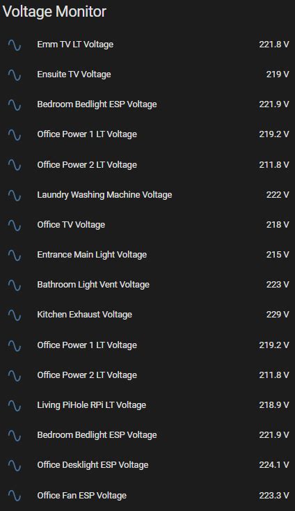 Esphome Install Does Not Update Firmware ESPHome Home Assistant Community