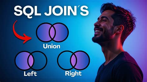 Sql Join´s En 20 Minutos Inner Left Right Outer Youtube