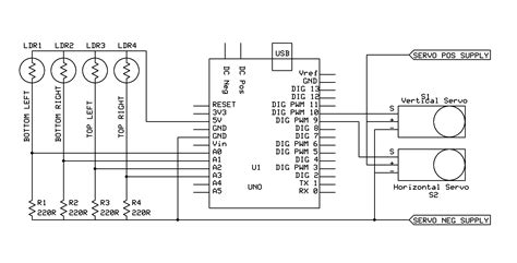 HELP How To Read Motorservo On Solar Tracker Programming Arduino Forum