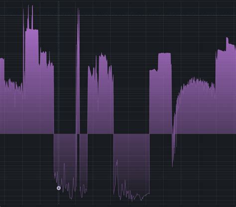 unexpected fill opacity time series panel grafana labs community forums