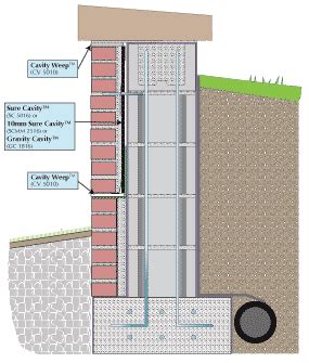 Cmu Exterior Wall We