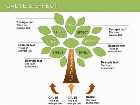 Cause And Effect PowerPoint Diagrams ImagineLayout