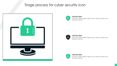 Triage Cyber Security Powerpoint Ppt Template Bundles Ppt Presentation