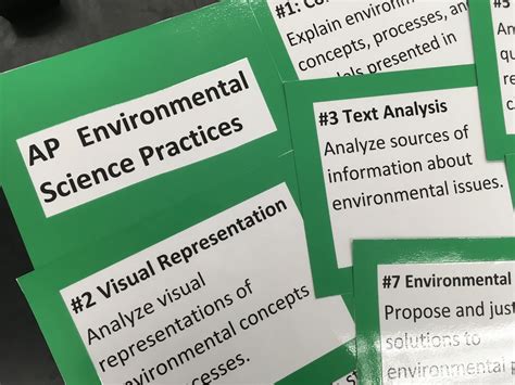 Resources For The Ap® Environmental Science Exam Teaching Ap® Science