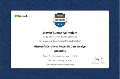 Sravan Kumar Adimulam On Linkedin Powerbi Microsoft Certification
