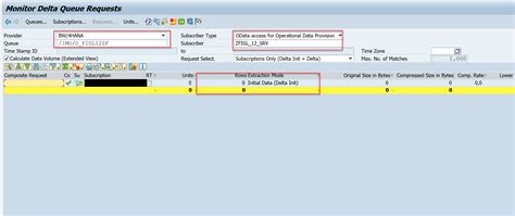 Distributing Data From Bw System Using Odp Based D Sap Community