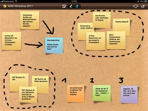 Brainstorming Mit Dem Ipad Holtmeier And Friends