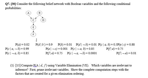 Solved Q7 30 Consider The Following Belief Network With
