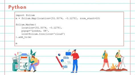 Nsdc Data Science Flashcards Geospatial Analysis 3 What Are Geospatial Visualizations