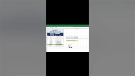 Vlookup With Maxandmin Function Educational Exceltech Excel