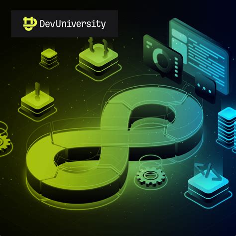 Quest Ce Que Devops La Révolution De La Culture Informatique