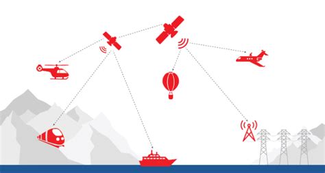 O 5g No Mwc Mobile World Congress 2023 O Que Está Por Vir Dialogando