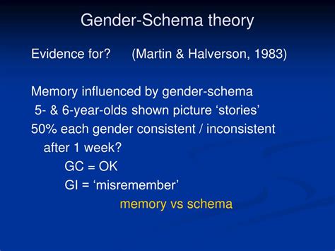 Gender Schema