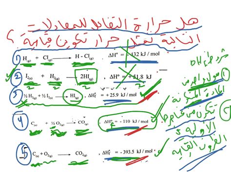 18 1 Science Chemistry Physical Chemistry Thermochemistry Showme