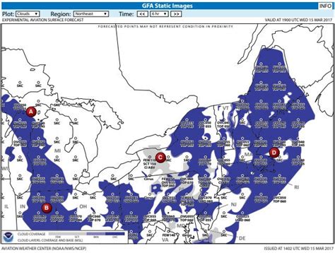Ifr And Cfii Testing Supplement