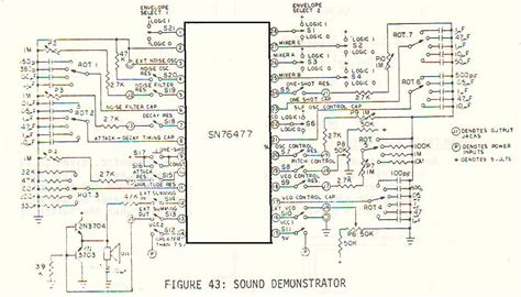 Sn76477 Complex Sound Generator Sand Software And Sound