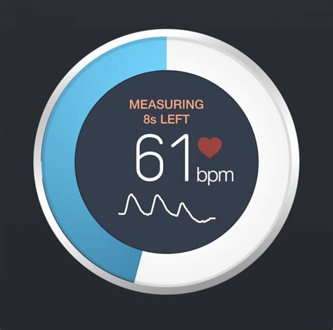 Heart Rate Monitoring On The IPhone HealthTechCoach