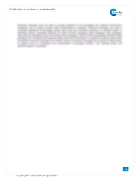 Sample Global Anodizing Surface Treatment Market Report 2021 Pdf