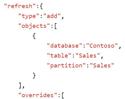 Using Process Add In Tabular Models SQLBI