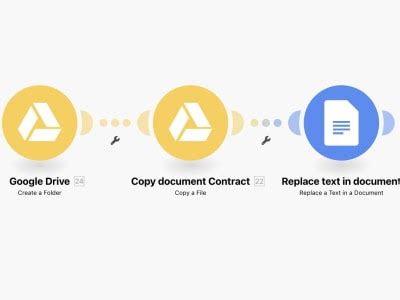 Documents Autocomplete Automation Via Make Com Upwork