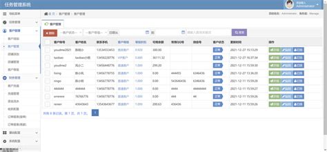 提升流量的任务管理系统系统开发案例 程序员客栈