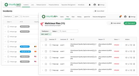 What Is Imunify And How Does It Work KINGSCEL