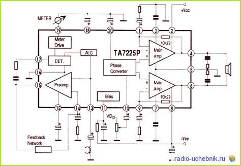 Ta7225