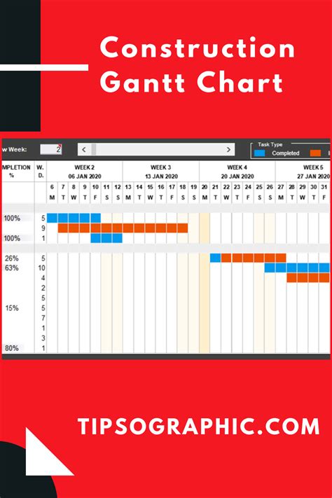 Intuitive Gantt Chart Maker Ksehn