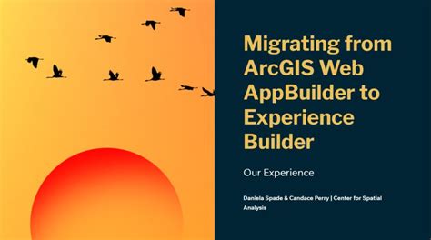 Daniela Spade On Linkedin Gispro2023