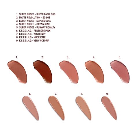 Super Nudes Easy Lip Trick Kit Charlotte Tilbury