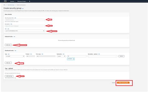 AWS Security Group Online Networks Solution