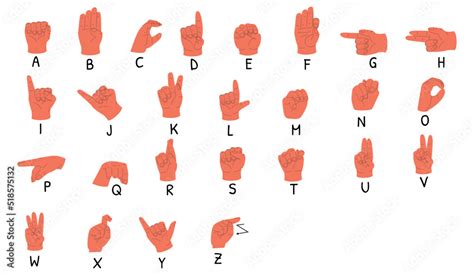 Sign Alphabet For Deaf And Dumb Peopleenglish Sign Language Asl