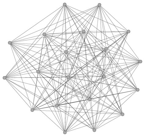 Example Of Complete K Partite Conflict Graph With K 5 Download