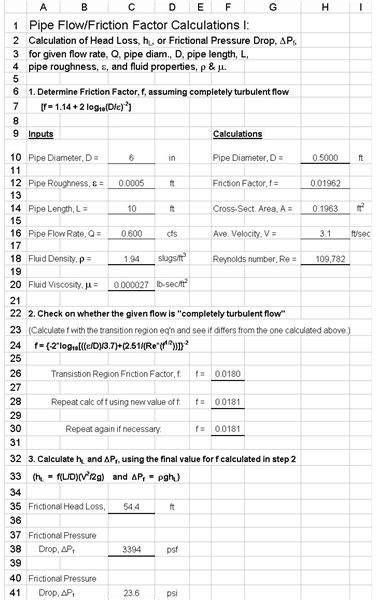 The Use Of Excel Spreadsheet Templates For Pipe Flow Calculations Such As Head Loss Pressure
