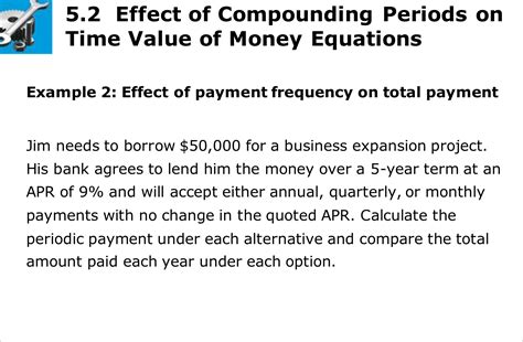 Solved Example 2 Effect Of Payment Frequency On Total