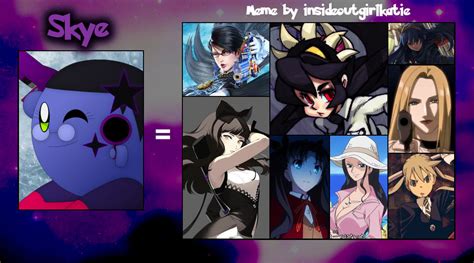 Skye Character Inspiration By Scott910 On Deviantart