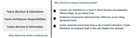 How To Build Operating Model And Devops Platform Bluesoft