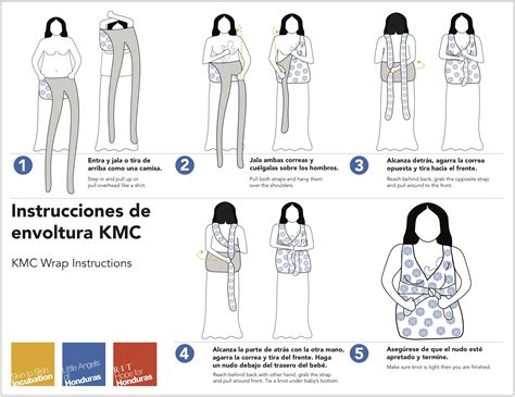 Kmc Diagram Brochure College Of Art And Design Rit