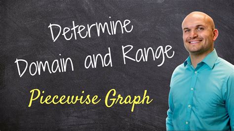 How to find the domain and range of a piecewise function graph - YouTube