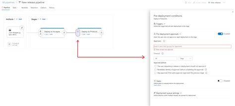 Azure Devops Deployment Suite For Oracle 6 Product Documentation