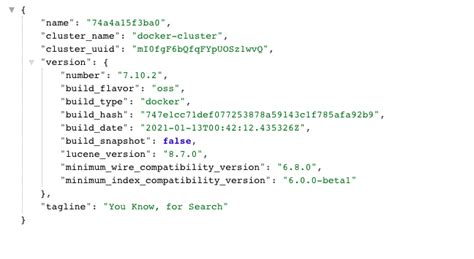 Docker Elasticsearchkibana