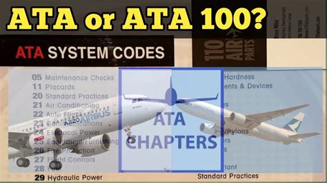 What Is Ata 100 Or Ata Fully Explained In English Youtube